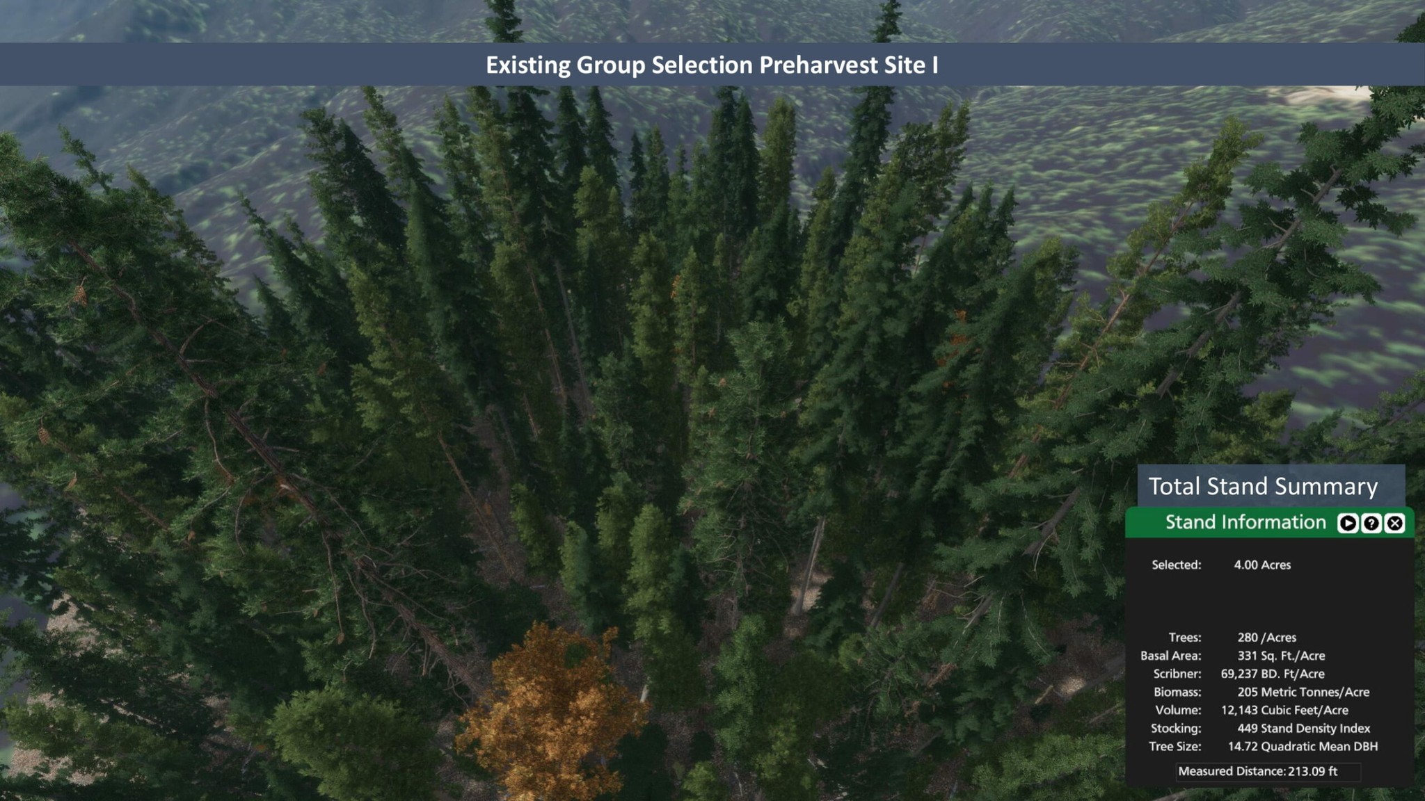 A Presentation On Proposed Rule Changes For Group Selection ...