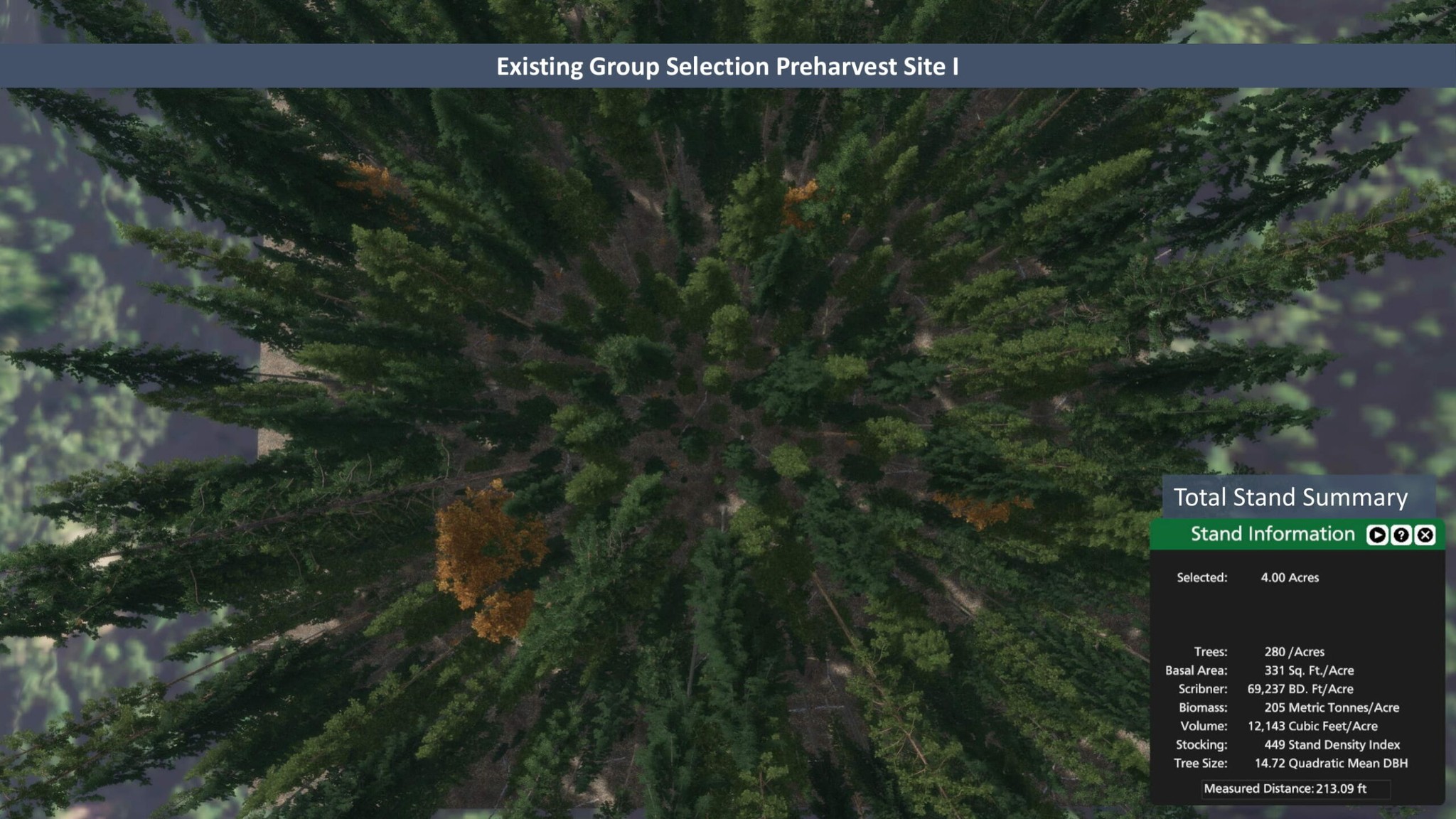 A Presentation On Proposed Rule Changes For Group Selection ...